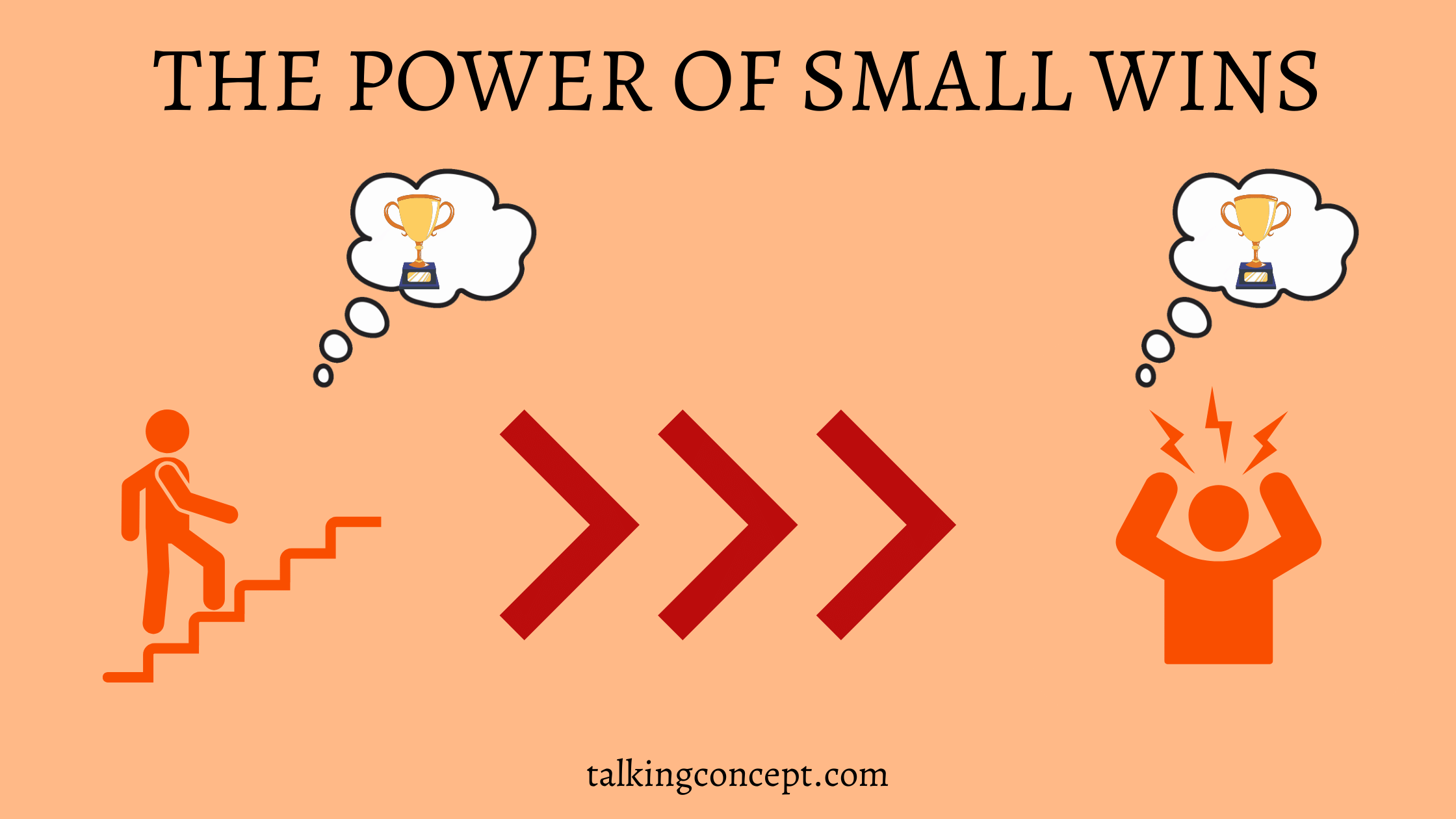 Celebrating Small Wins And Why We Must Talking Concept celebrating-small-wins-and-why-we-must-talking-concept